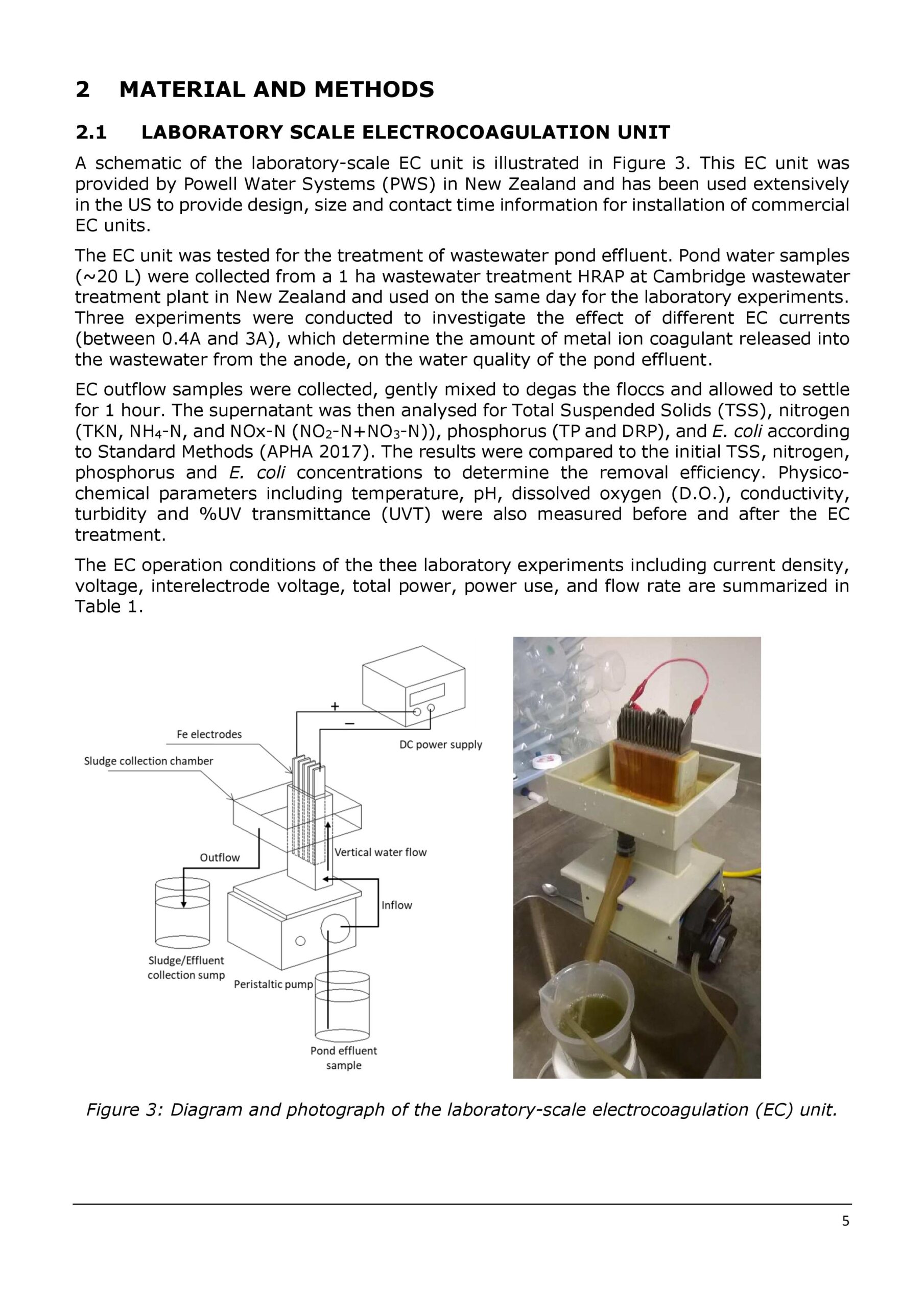 BOD Bacteria DRP TKN TP TSS Operating Cost – New Zealand | Powell Water ...